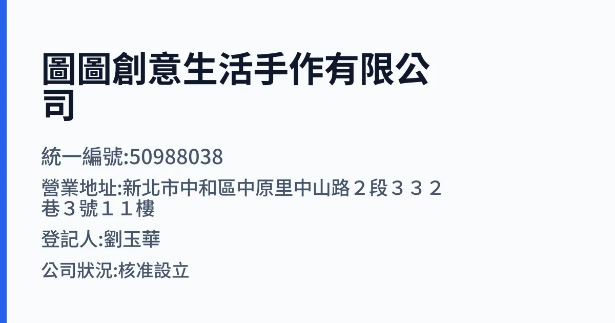 圖圖創意生活手作有限公司 - 統編 50988038(新北市) 公司登記資料與營業項目詳細圖表