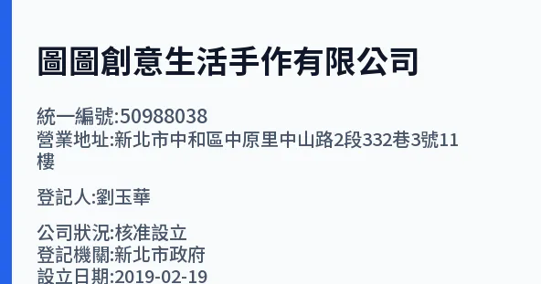 圖圖創意生活手作有限公司的照片-統編 50988038(新北市) 公司登記資料與營業項目詳細圖表