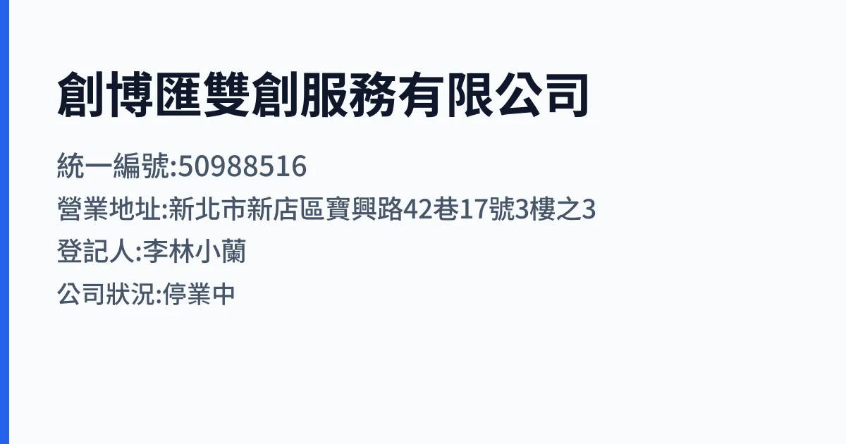 創博匯雙創服務有限公司 - 統編 50988516(新北市) 公司登記資料與營業項目詳細圖表