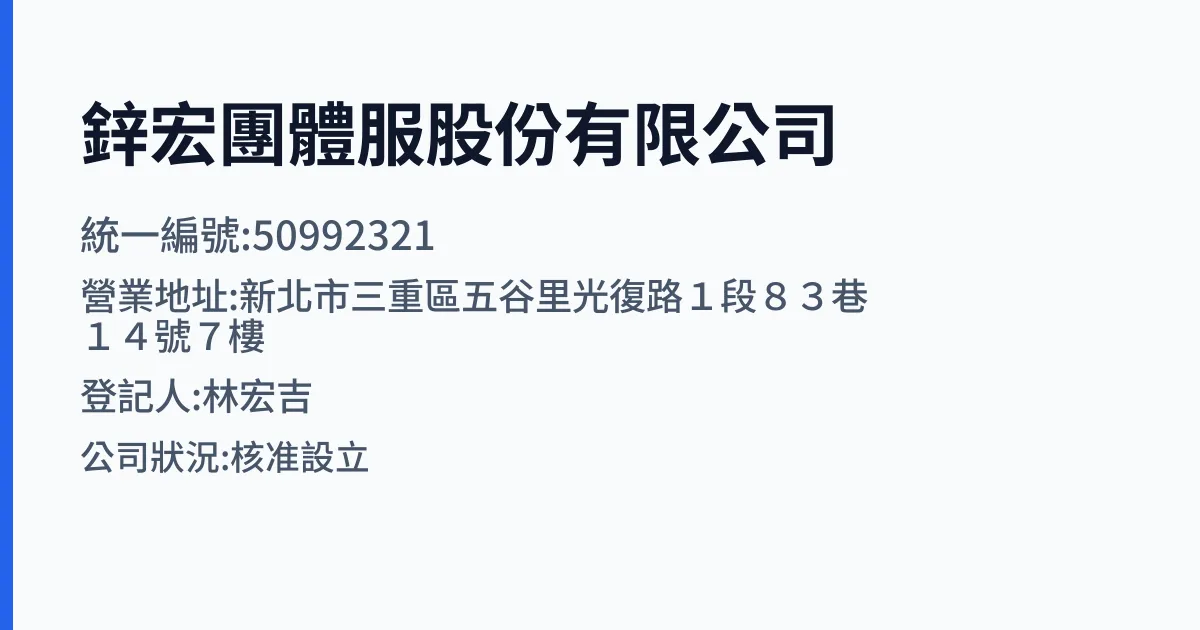 鋅宏團體服股份有限公司 - 統編 50992321(新北市) 公司登記資料與營業項目詳細圖表