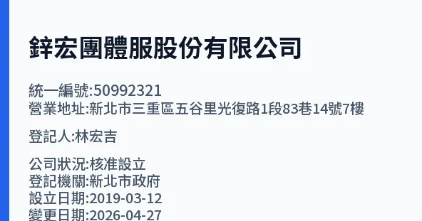 鋅宏團體服股份有限公司的照片-統編 50992321(新北市) 公司登記資料與營業項目詳細圖表