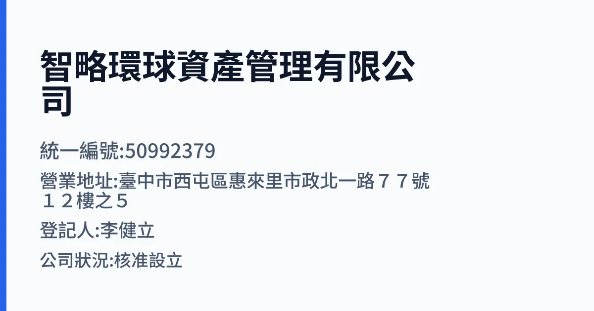 智略環球資產管理有限公司 - 統編 50992379(臺中市) 公司登記資料與營業項目詳細圖表