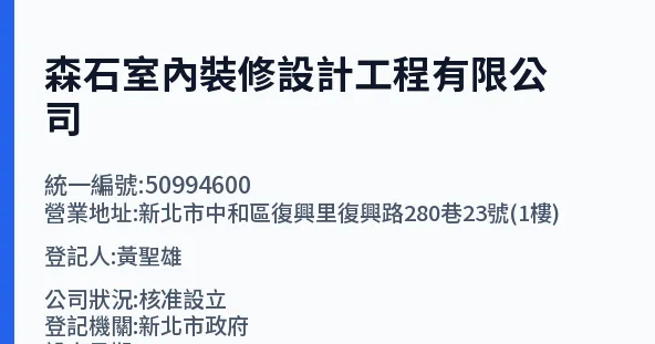 森石室內裝修設計工程有限公司的照片-統編 50994600(新北市) 公司登記資料與營業項目詳細圖表