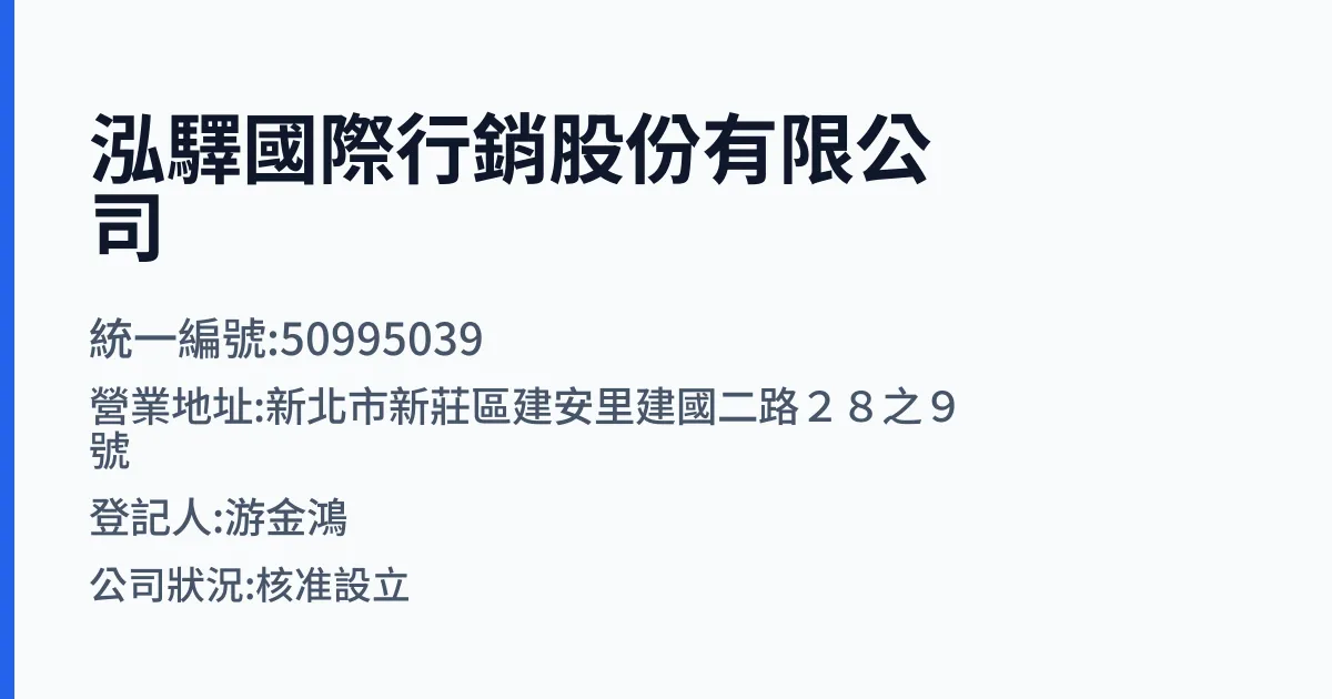 泓驛國際行銷股份有限公司 - 統編 50995039(新北市) 公司登記資料與營業項目詳細圖表