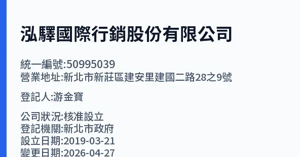 泓驛國際行銷股份有限公司的照片-統編 50995039(新北市) 公司登記資料與營業項目詳細圖表