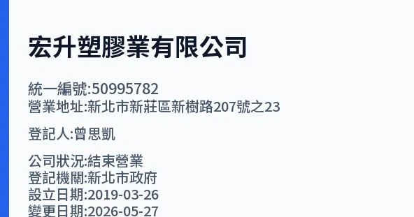 宏升塑膠業有限公司的照片-統編 50995782(新北市) 公司登記資料與營業項目詳細圖表