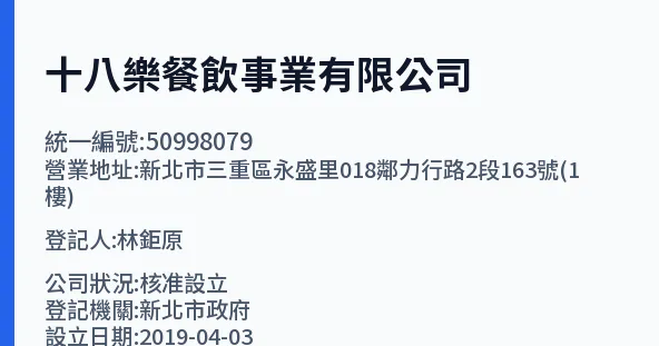 十八樂餐飲事業有限公司的照片-統編 50998079(新北市) 公司登記資料與營業項目詳細圖表