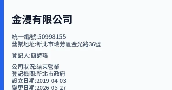 金漫有限公司的照片-統編 50998155(新北市) 公司登記資料與營業項目詳細圖表