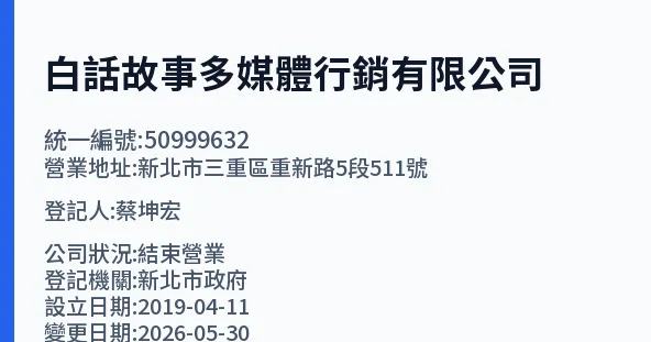白話故事多媒體行銷有限公司的照片-統編 50999632(新北市) 公司登記資料與營業項目詳細圖表