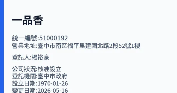 一品香的照片-統編 51000192(臺中市) 公司登記資料與營業項目詳細圖表