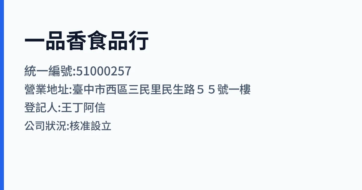一品香食品行 - 統編 51000257(臺中市) 公司登記資料與營業項目詳細圖表