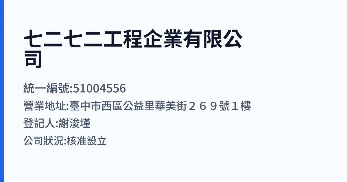 七二七二工程企業有限公司 - 統編 51004556(臺中市) 公司登記資料與營業項目詳細圖表