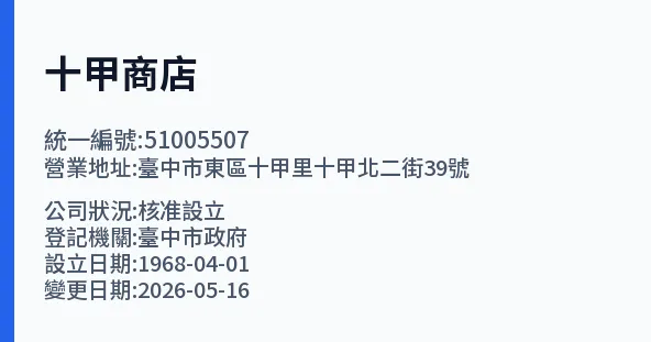 十甲商店的照片-統編 51005507(臺中市) 公司登記資料與營業項目詳細圖表