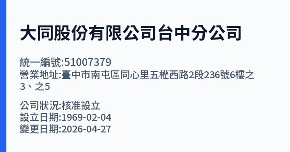 大同股份有限公司台中分公司的照片-統編 51007379(臺中市) 公司登記資料與營業項目詳細圖表