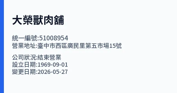 大榮獸肉舖的照片-統編 51008954(臺中市) 公司登記資料與營業項目詳細圖表