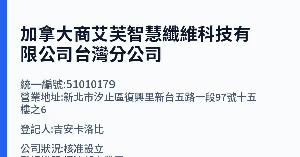 加拿大商艾芙智慧纖維科技有限公司台灣分公司的照片-統編 51010179(新北市) 公司登記資料與營業項目詳細圖表
