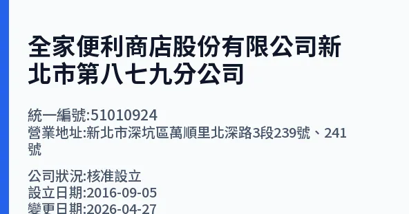 全家便利商店股份有限公司新北市第八七九分公司的照片-統編 51010924(新北市) 公司登記資料與營業項目詳細圖表