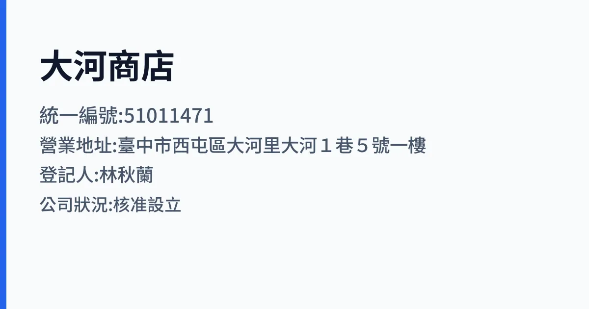 大河商店 - 統編 51011471(臺中市) 公司登記資料與營業項目詳細圖表