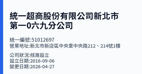 統一超商股份有限公司新北市第一0六九分公司的照片-統編 51012697(新北市) 公司登記資料與營業項目詳細圖表