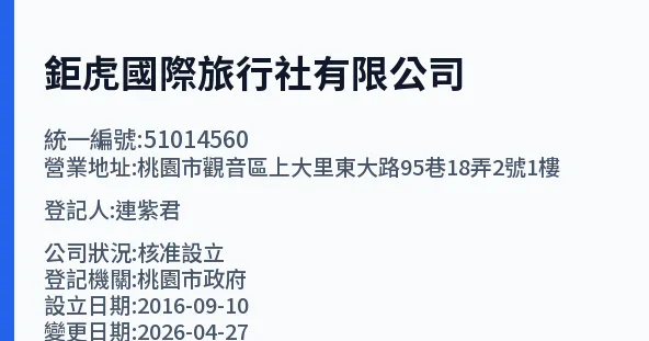 鉅虎國際旅行社有限公司的照片-統編 51014560(桃園市) 公司登記資料與營業項目詳細圖表