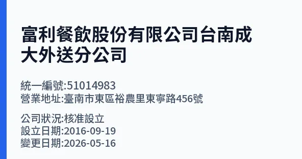 富利餐飲股份有限公司台南成大外送分公司的照片-統編 51014983(臺南市) 公司登記資料與營業項目詳細圖表
