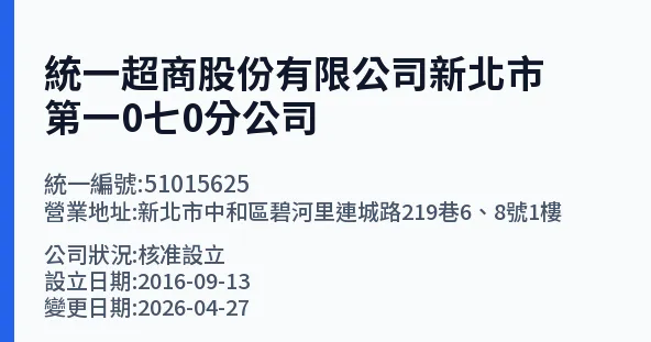 統一超商股份有限公司新北市第一0七0分公司的照片-統編 51015625(新北市) 公司登記資料與營業項目詳細圖表