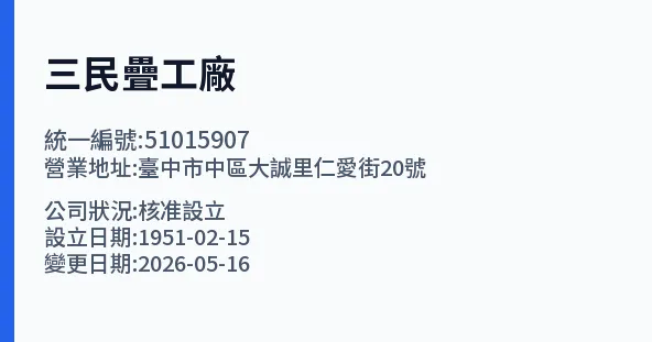 三民疊工廠的照片-統編 51015907(臺中市) 公司登記資料與營業項目詳細圖表
