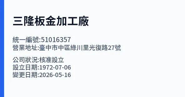 三隆板金加工廠的照片-統編 51016357(臺中市) 公司登記資料與營業項目詳細圖表