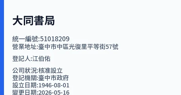 大同書局的照片-統編 51018209(臺中市) 公司登記資料與營業項目詳細圖表