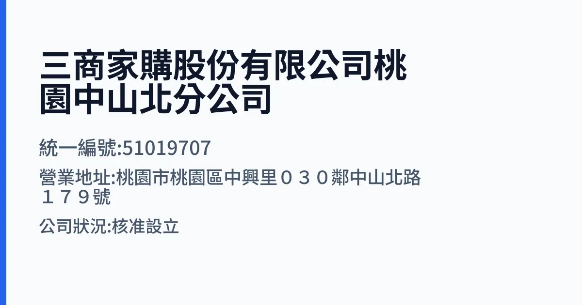 三商家購股份有限公司桃園中山北分公司 - 統編 51019707(桃園市) 公司登記資料與營業項目詳細圖表