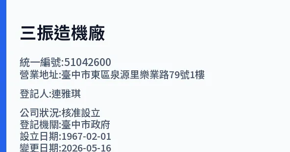 三振造機廠的照片-統編 51042600(臺中市) 公司登記資料與營業項目詳細圖表