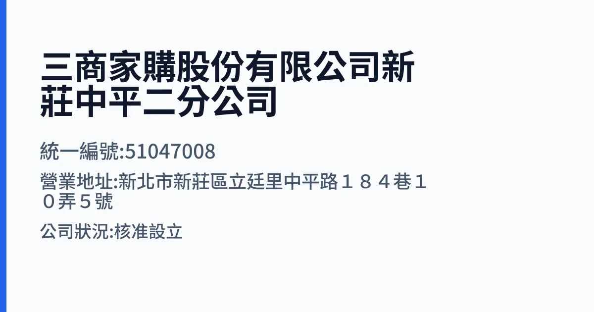 三商家購股份有限公司新莊中平二分公司 - 統編 51047008(新北市) 公司登記資料與營業項目詳細圖表