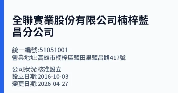 全聯實業股份有限公司楠梓藍昌分公司的照片-統編 51051001(高雄市) 公司登記資料與營業項目詳細圖表
