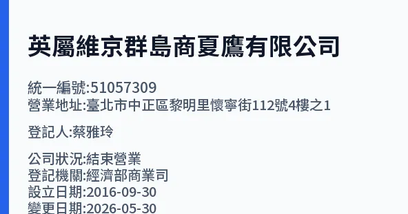 英屬維京群島商夏鷹有限公司的照片-統編 51057309(臺北市) 公司登記資料與營業項目詳細圖表