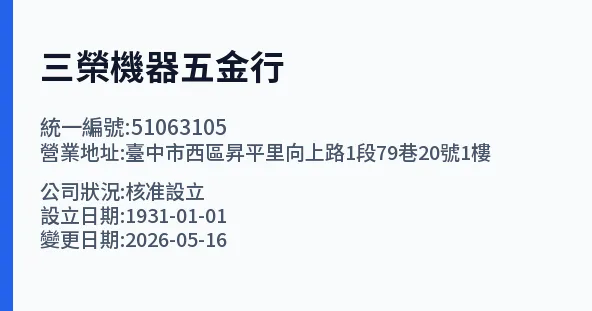 三榮機器五金行的照片-統編 51063105(臺中市) 公司登記資料與營業項目詳細圖表