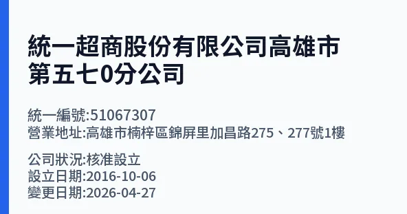 統一超商股份有限公司高雄市第五七0分公司的照片-統編 51067307(高雄市) 公司登記資料與營業項目詳細圖表