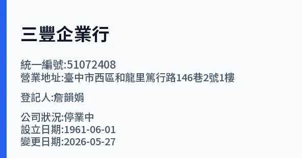 三豐企業行的照片-統編 51072408(臺中市) 公司登記資料與營業項目詳細圖表