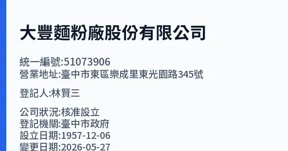 大豐麵粉廠股份有限公司的照片-統編 51073906(臺中市) 公司登記資料與營業項目詳細圖表