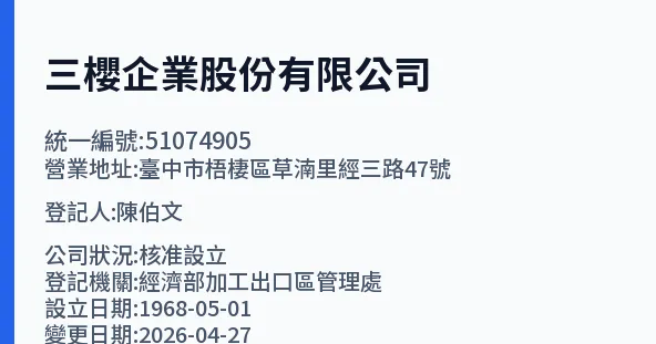 三櫻企業股份有限公司的照片-統編 51074905(臺中市) 公司登記資料與營業項目詳細圖表