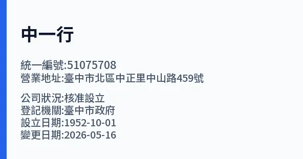 中一行的照片-統編 51075708(臺中市) 公司登記資料與營業項目詳細圖表