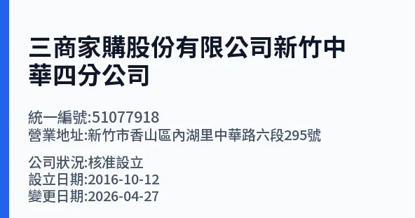 三商家購股份有限公司新竹中華四分公司的照片-統編 51077918(新竹市) 公司登記資料與營業項目詳細圖表