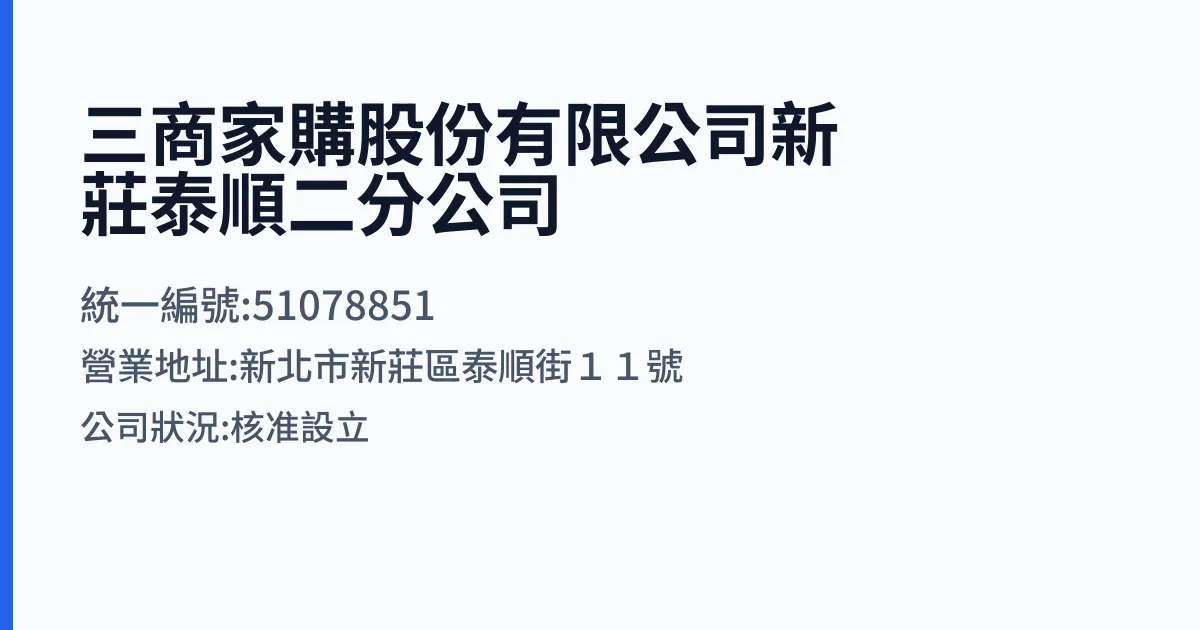 三商家購股份有限公司新莊泰順二分公司 - 統編 51078851(新北市) 公司登記資料與營業項目詳細圖表