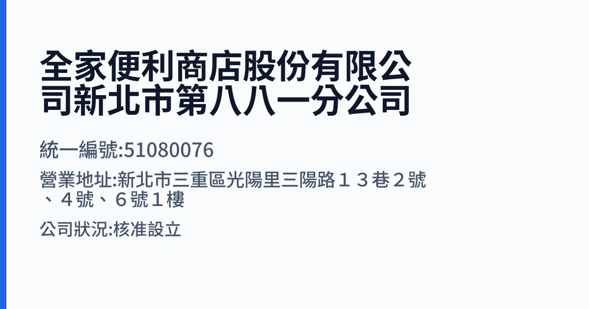 全家便利商店股份有限公司新北市第八八一分公司 - 統編 51080076(新北市) 公司登記資料與營業項目詳細圖表