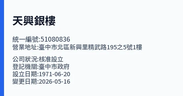 天興銀樓的照片-統編 51080836(臺中市) 公司登記資料與營業項目詳細圖表
