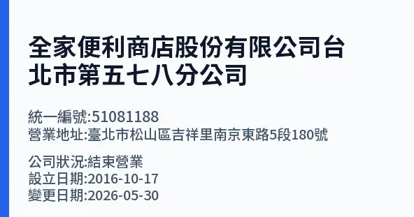 全家便利商店股份有限公司台北市第五七八分公司的照片-統編 51081188(臺北市) 公司登記資料與營業項目詳細圖表