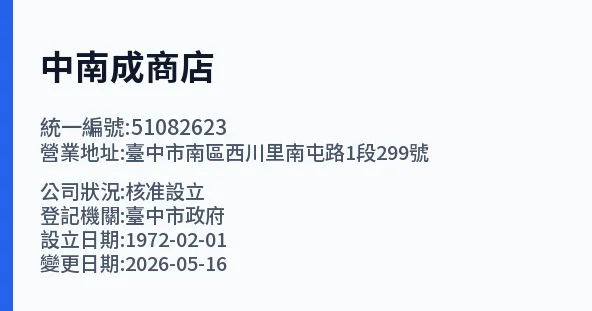 中南成商店的照片-統編 51082623(臺中市) 公司登記資料與營業項目詳細圖表