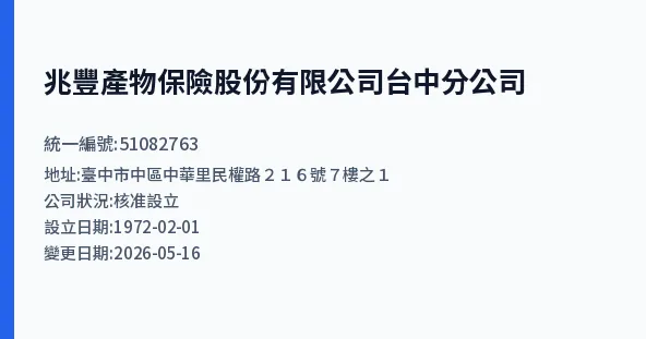 兆豐產物保險股份有限公司台中分公司的照片-統編 51082763(臺中市) 公司登記資料與營業項目詳細圖表