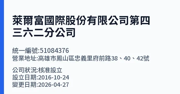 萊爾富國際股份有限公司第四三六二分公司的照片-統編 51084376(高雄市) 公司登記資料與營業項目詳細圖表