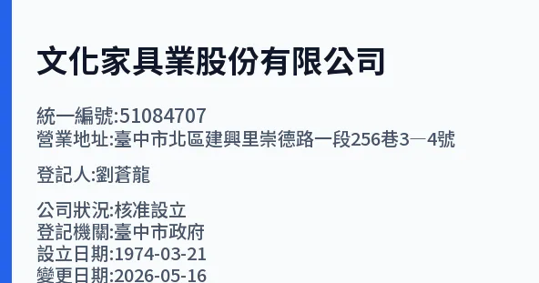 文化家具業股份有限公司的照片-統編 51084707(臺中市) 公司登記資料與營業項目詳細圖表