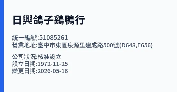 日興鴿子鷄鴨行的照片-統編 51085261(臺中市) 公司登記資料與營業項目詳細圖表
